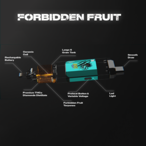Forbidden Fruit Beast Mode THCa Diamonds Vape 6 Grams - IndaCloud